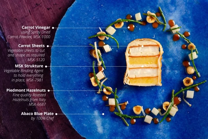 Winter Vegetable Pie