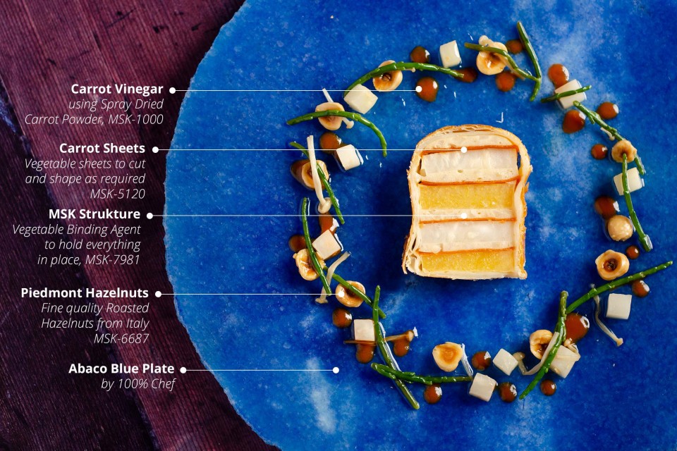 MSK's Virtual Kitchen